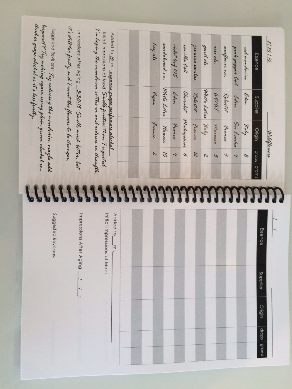 Perfume Formulary Notebook - A Guide To Accurately Recording Perfume F ...